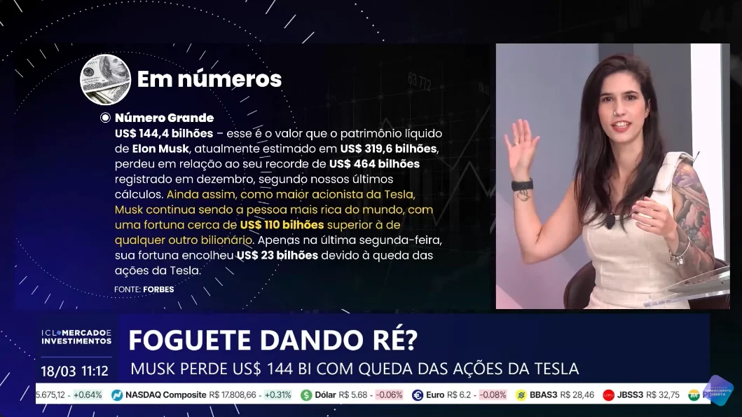 Deborah Magagna: Musk perde 144 bilhões de dólares com queda nas ações ...