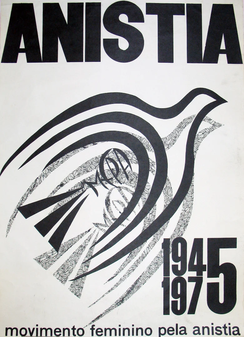Lei da Anistia de 1979: perdão ou impunidade?