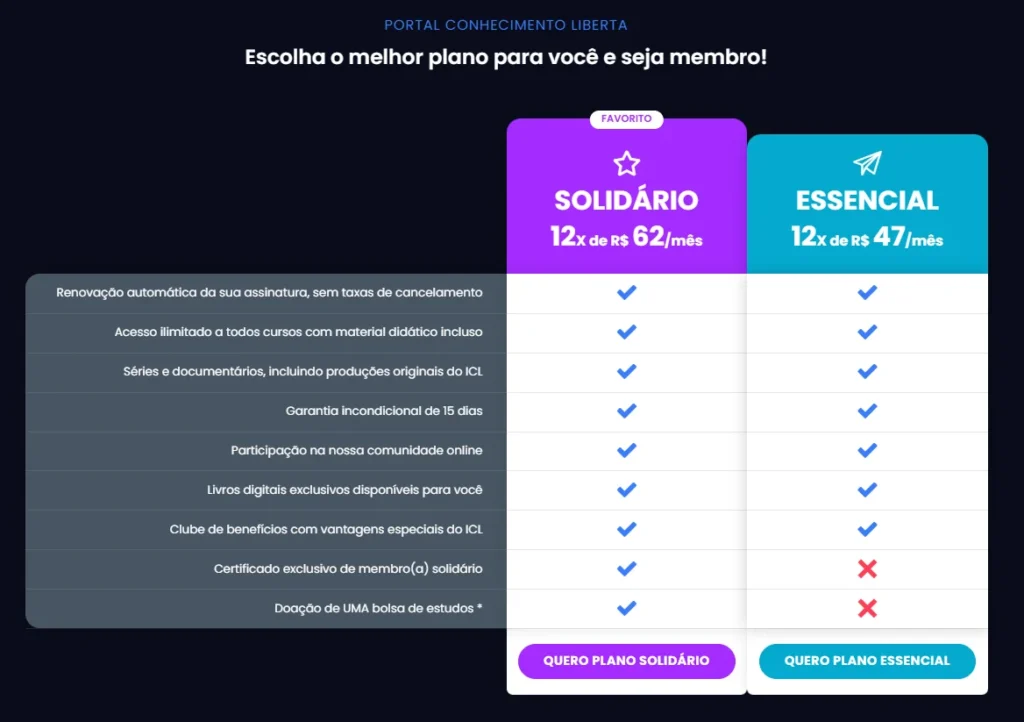 O que é o ICL? Entenda o Instituto Conhecimento Liberta