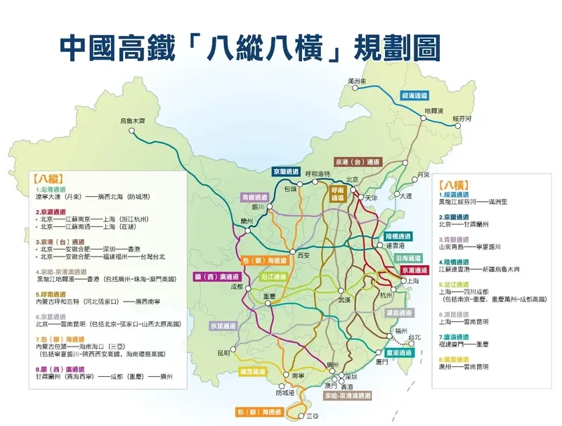 Trem-bala: China, ferrovias e o futuro do transporte no Brasil