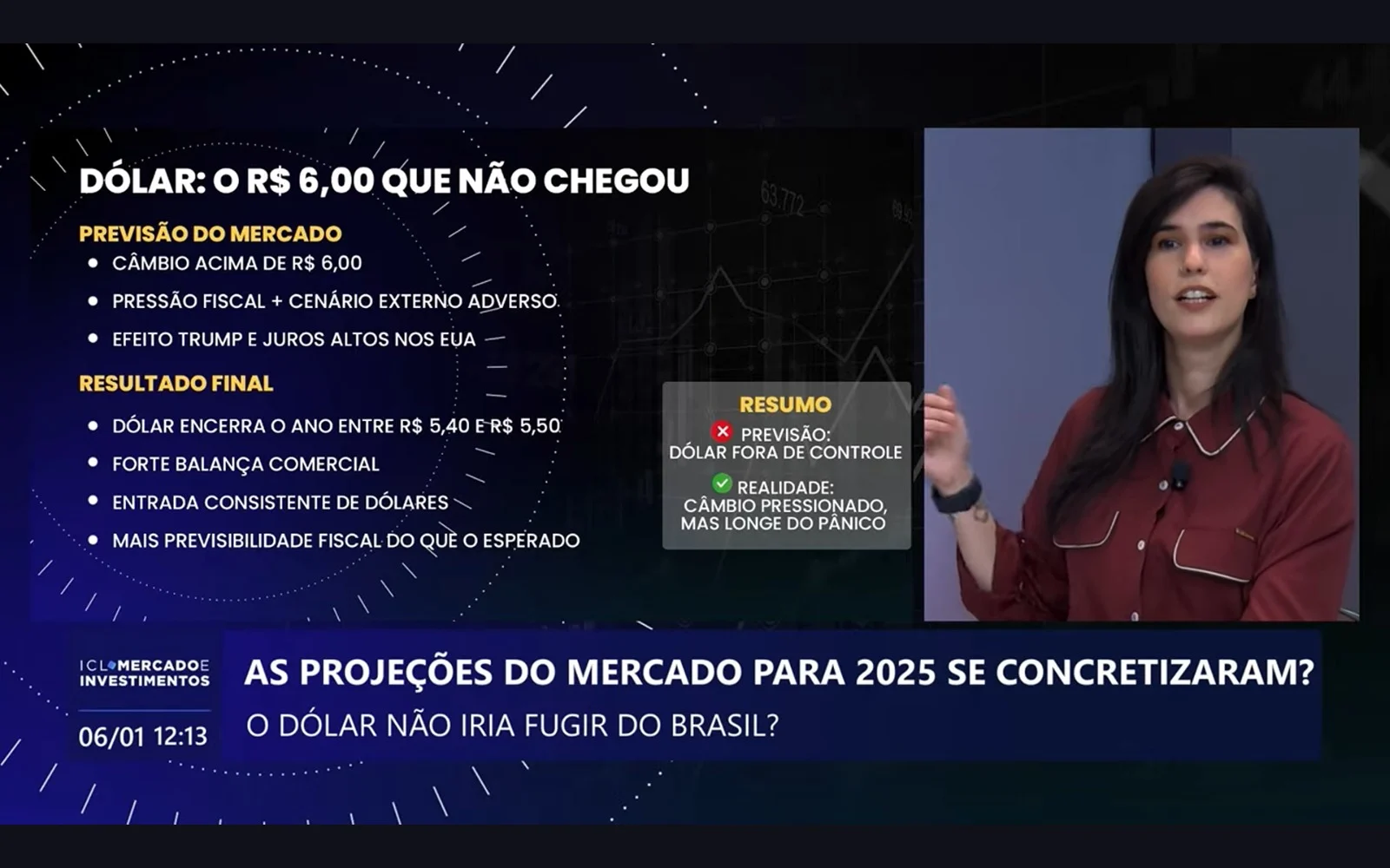Deborah Magagna: 'De novo, mercado erra mais do que acerta'